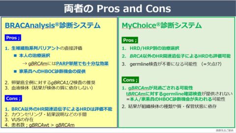 遺伝性腫瘍としての卵巣癌 〜BRACAnalysisとMyChoiceで、治療して予防する | ミリアド・ジェネティクス