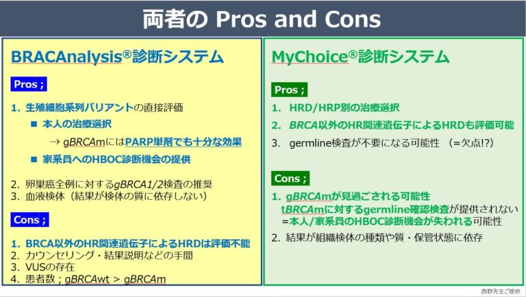遺伝性腫瘍としての卵巣癌 〜BRACAnalysisとMyChoiceで、治療して予防する | ミリアド・ジェネティクス